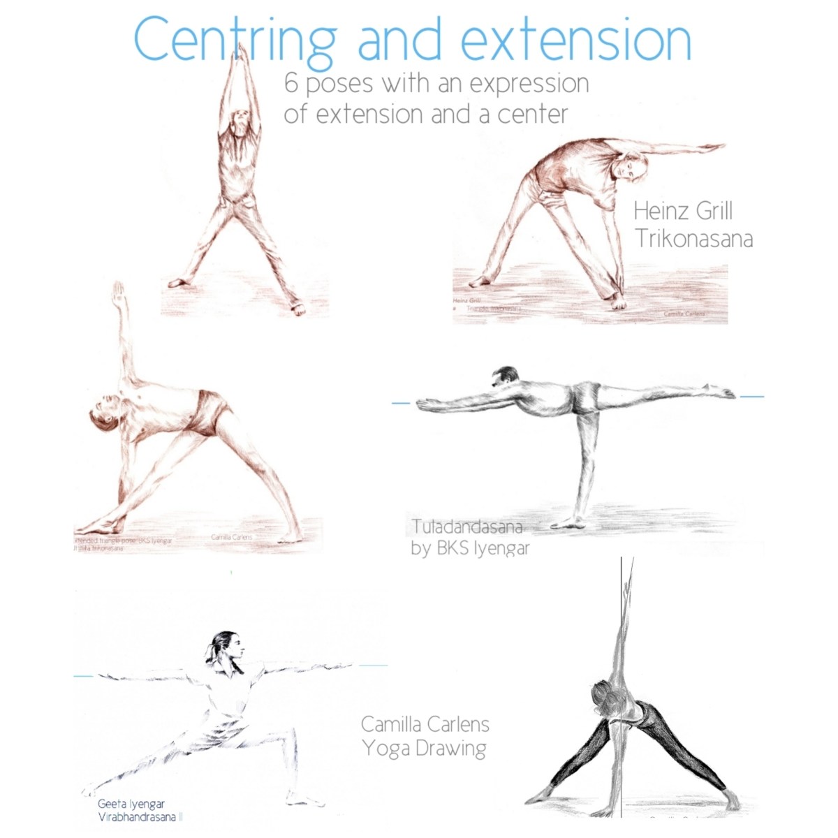 Understanding Centering and Expansion in Yoga Asanas | Heinz Grill ...